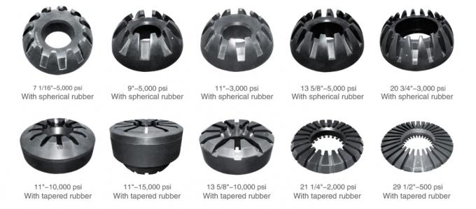 Drilling Annular BOP Packing Element