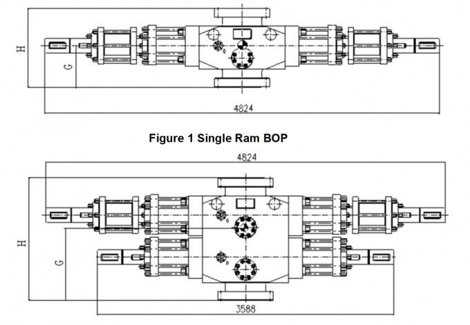 Double Ram BOP forged U type with hydraulic open and close bonnets ...